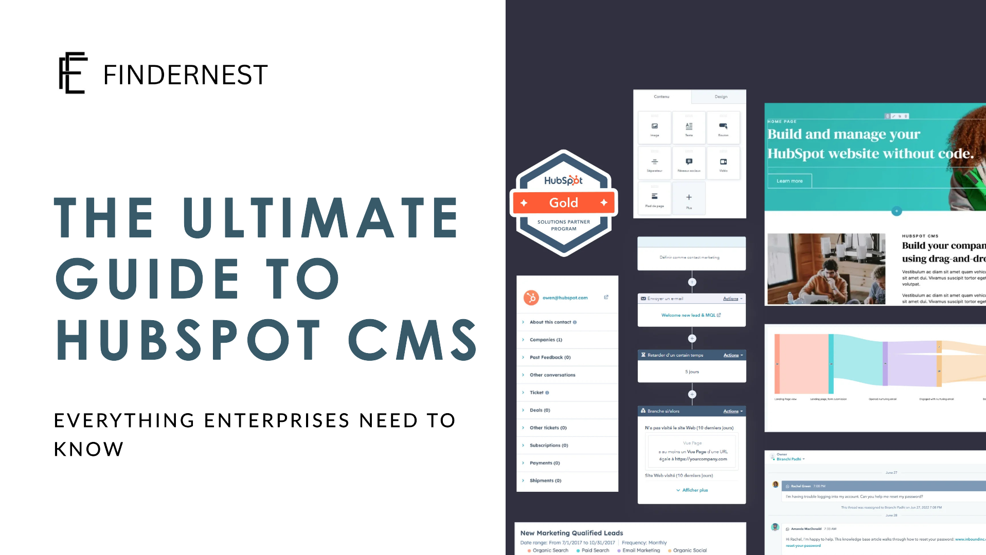 Hubspot CMS for Enterprises: A Complete Guide